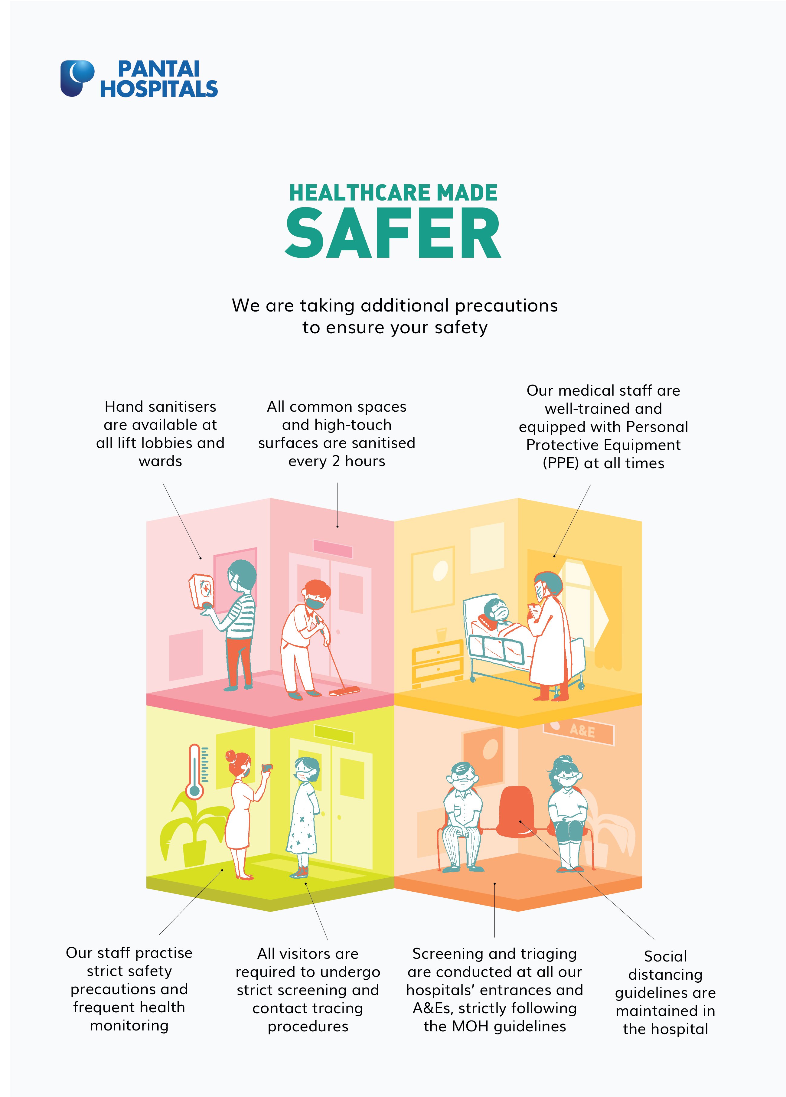 Safety Guidelines | Pantai Hospital Ampang